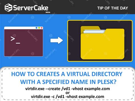 How To Creates A Virtual Directory With A Specified Name In Plesk