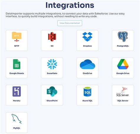 Datamigration Productivity Integration Salesforce Dataimporter