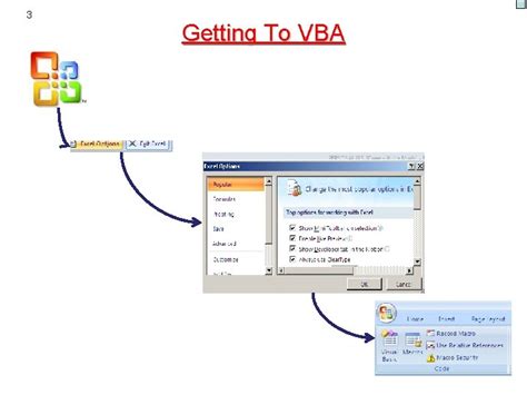 1 Vba Introduction 2 Basic Components Vba Language