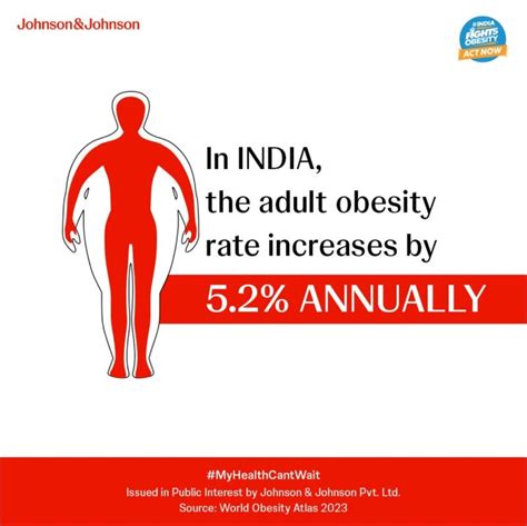 avadhesh mishra on linkedin myhealthcantwait indiafightsobesity worldobesityday mycompany