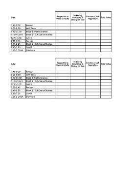 Editable RTI Behavior Documentation By Learn Grow Counsel TPT