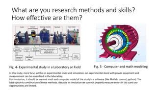 Frequency Response Analysis Pptx
