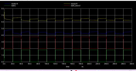 GitHub Abhinav Serializer Design With MUX And LVDS Driver