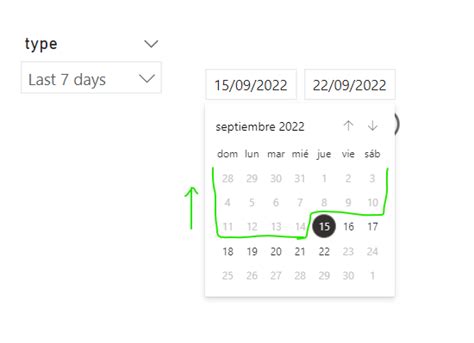 How To Assing A Default Values To A Numeric Range Microsoft Fabric Community