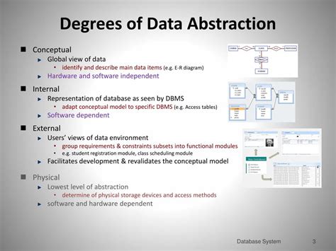 Ppt Entity Relationship Model E R Modeling Powerpoint Presentation Free Download Id5789146
