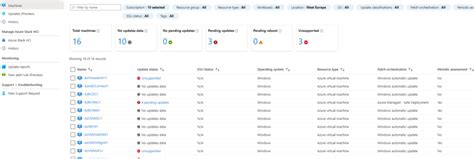 Azure Update Manager Gregor Reimling