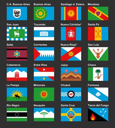 All Flag From Argentina Year 2025 With Argentina Flag Pattern