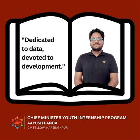 Sanju Choudhary Posted On Linkedin