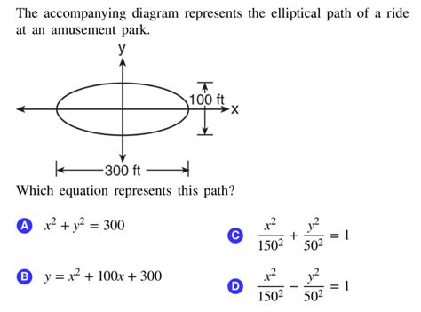 The Accompanying Diagram Represents The Elliptical Path Of A Ride At An