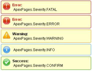 Salesforce How To Show Different Error Messages In Apex Visualforce Grzegorz Skaruz