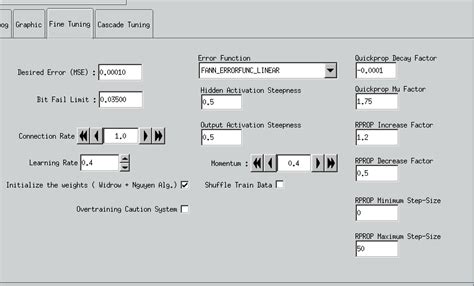 fann neural networks made easy ~ fanntool
