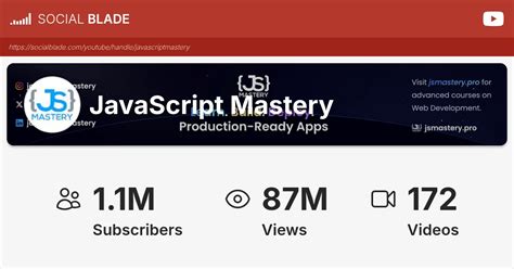 Javascript Masterys Youtube Statistics Social Blade
