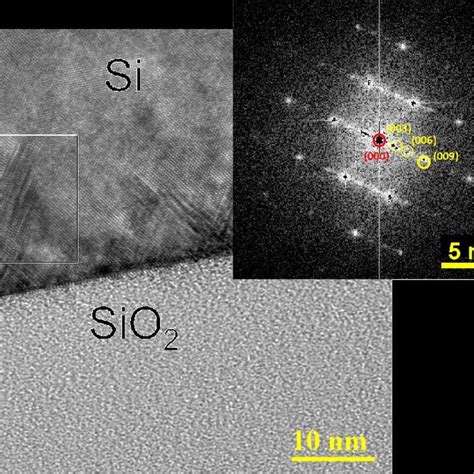 A High Resolution Tem Image Of The Si Sample Irradiated With Kr And Download Scientific
