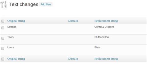 5 Handy String Replace Wordpress Plugins Wp Solver