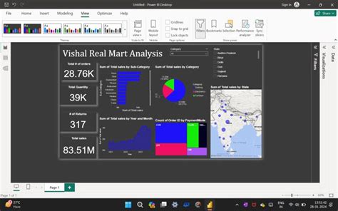Gudikadi Vishal On Linkedin Rahulattuluri Ccbp Nxtwave Ccbpian