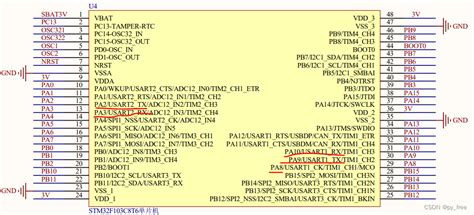 Stm32cubeide开发二十五， 物联网应用之stm32的蓝牙通信设计cubemx蓝牙 Csdn博客