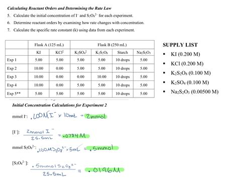 Calculating Reactant Orders And Determining The Rate Chegg Com
