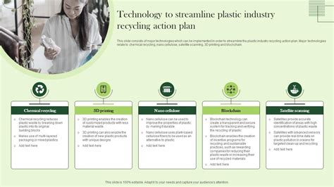 Technology To Streamline Plastic Industry Recycling Action Plan Ppt Slide