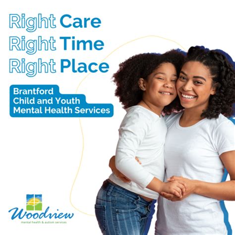 Right Care Right Time Right Place Blog Woodview Mental Health And