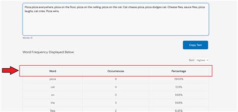 Word Frequency Counter