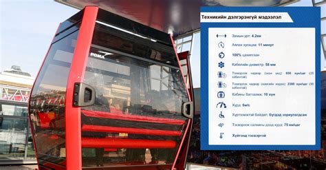 Дүүжин тээврийн Ii шугамыг Үндэсний соёл амралтын хүрээлэнгээс Үндэсний цэцэрлэгт хүрээлэн