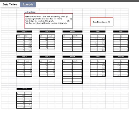 Solved Data Tables Example Instructions A Please Make