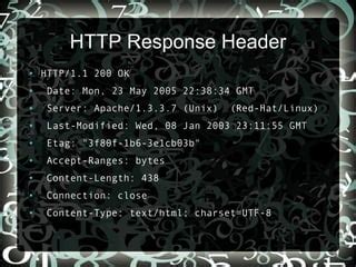 Network Concepts PDF