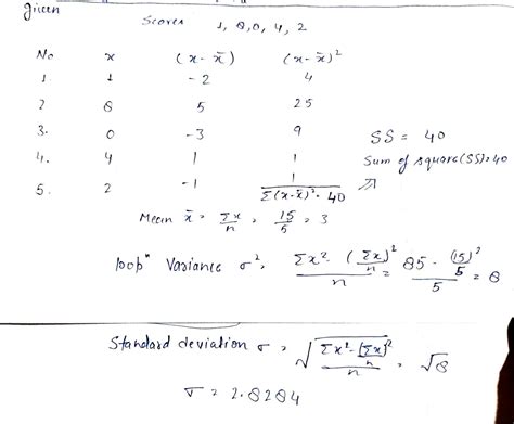 Solved Compute SS Variance And The Standard Deviation For The Following Course Hero
