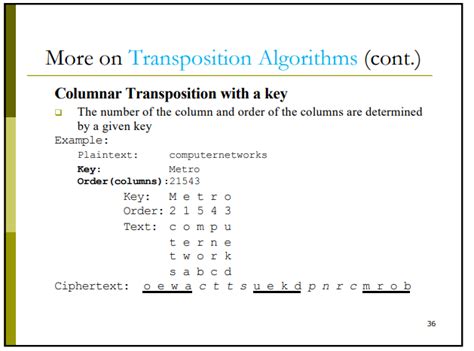 Solved Please Apply Transposition Cipher Introduced On Slide