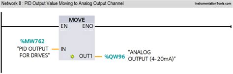 Motor Speed Control Using VFD And PLC Programming Logic