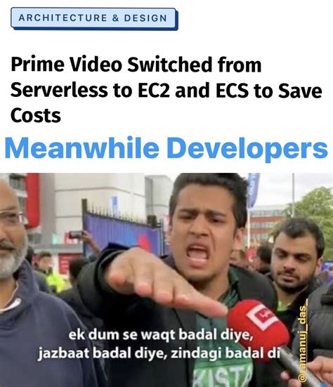 Ramanuj Das On Linkedin Softwaredevelopment Cloud Aws Amazon Microservices