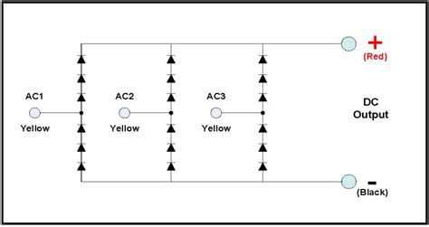 Three Phase Selenium Rectifier Pn 5662c Cehco