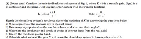 Solved 1 30 Pts Total Consider The Unit Feedback Control