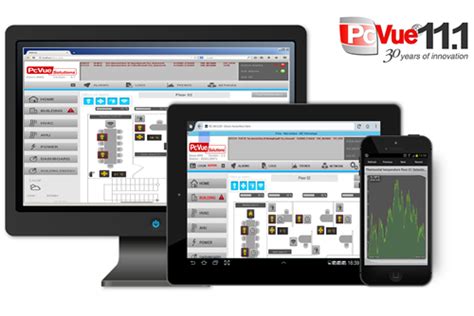 Arc Informatique Launched The New Pcvue Scada Solution V111