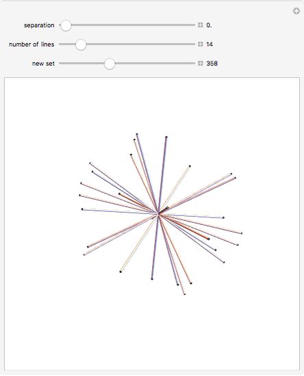 Skew Lines Wolfram Demonstrations Project