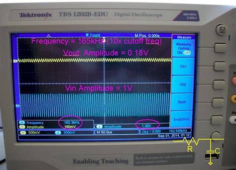 Fundamental Concepts Of Electric Circuits And Signals With The Tek 1202b Oscilloscope Part 2