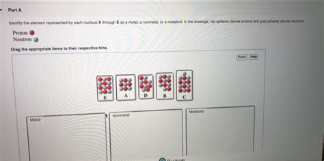 Solved Part A Identify The Element Represented By Each Chegg