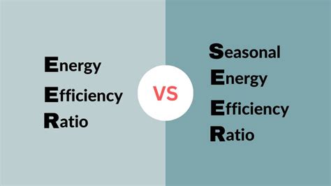 Eer Vs Seer Key Differences Explained