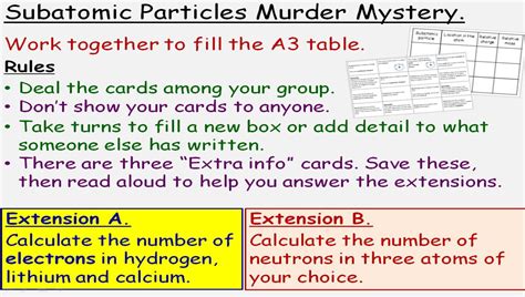 GCSE Chemistry Atomic Structure And The Periodic Table Full Lessons Edexcel Topics CC