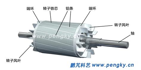 转子图 定子和转子 大山谷图库
