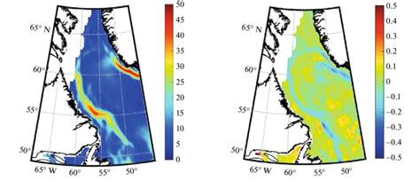 Current Intensity Cm S Left And Linear Intensity Trends Cm S 1 Download Scientific Diagram