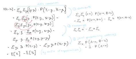 The Linearity Of The Expectation Operator Cara M Nix