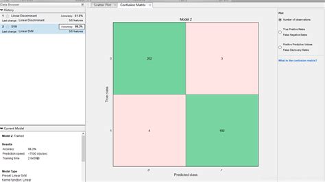 Matlab自带分类模型app——classification Learner的使用matlab自带app Csdn博客