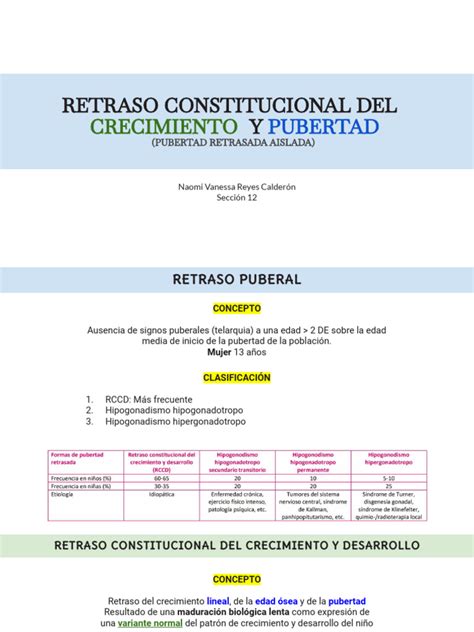 Retraso Constitucional De Crecimiento Y Pubertad Pdf Sistema