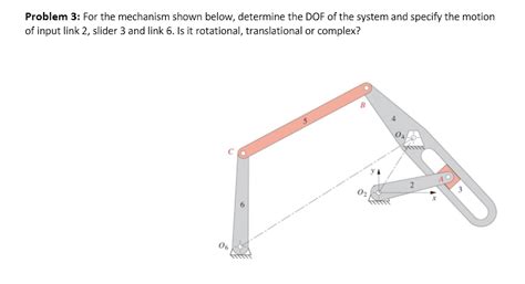 Solved Problem For The Mechanism Shown Below Determine Chegg