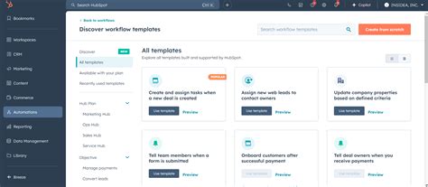 How To Use Hubspot Webhooks For Faster Data Sync Insidea