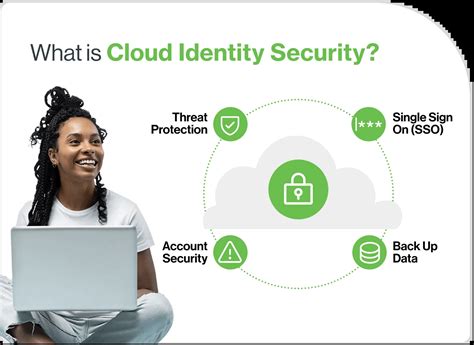 What Is Cloud Identity Security Duo Security