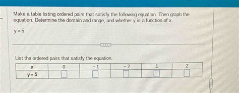 Solved Make A Table Listing Ordered Pairs That Satisfy The