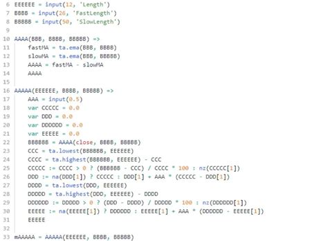 Screw Variable Naming Conventions Rprogramminghorror