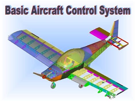 Secondary Flight Control Surfaces Of Aircraft Pptx